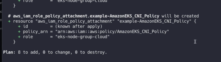 How to Setup AWS EKS Cluster using Terraform: Day-07 - Mr Cloud Book